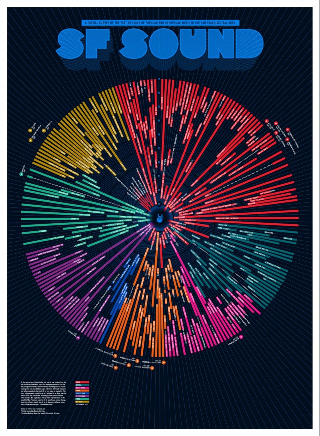 Believing in the potent power of the poster. (Still). - Volume Inc.